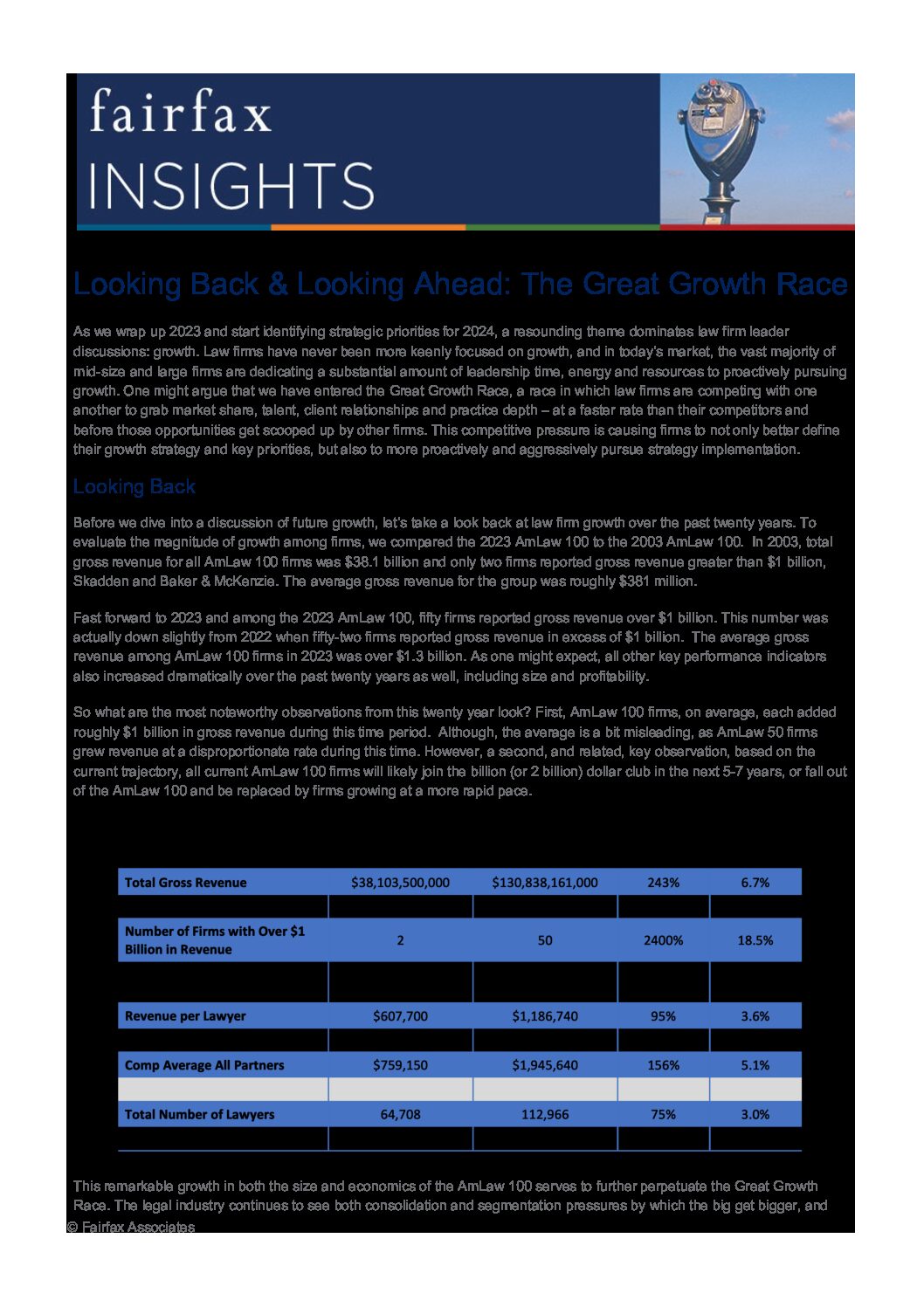 Fairfax Insight Looking Forward and Looking Ahead The Great Growth Race ...